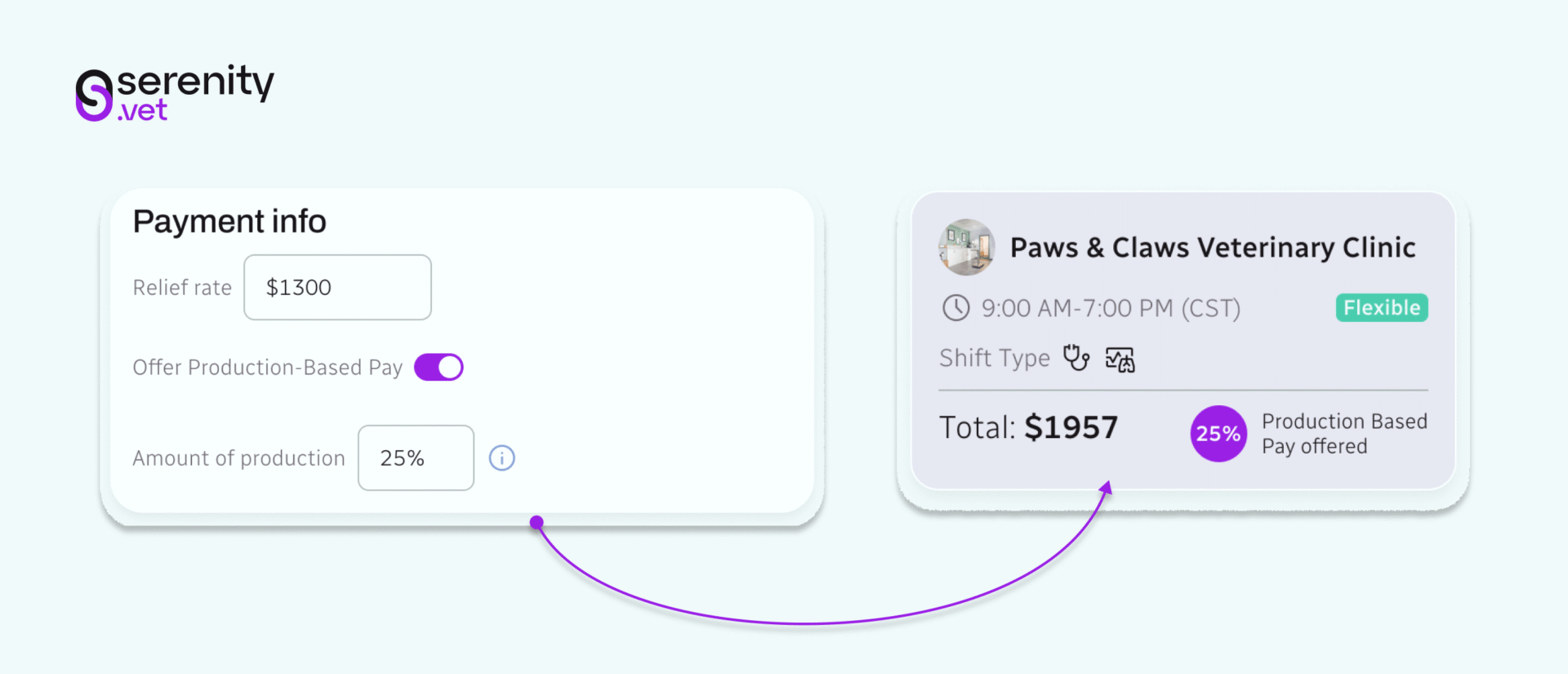 How to Find a Relief Vet: Vetting, Booking, and Onboarding